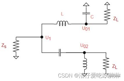 LC balun设计 - 知乎