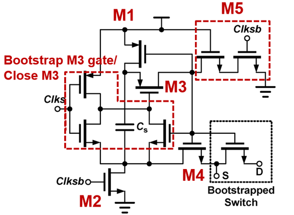 高速高精度ADC: 直观理解Bootstrapped Switch——自举开关采样 - 知乎