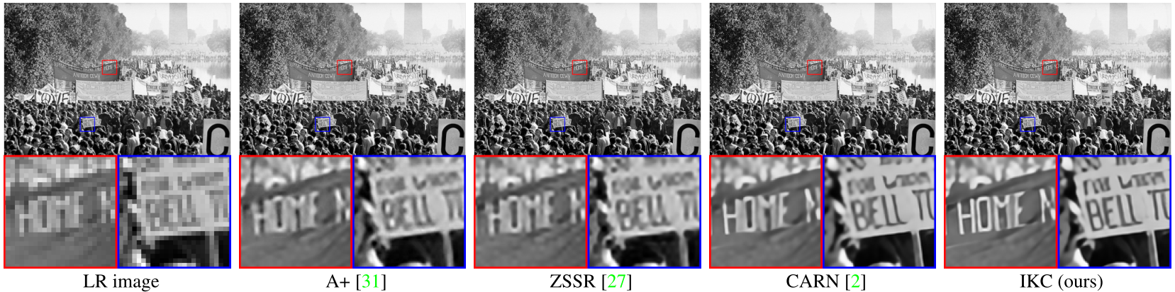 底层任务超详细解读 (一)：模糊核迭代校正盲超分方法 IKC - 知乎