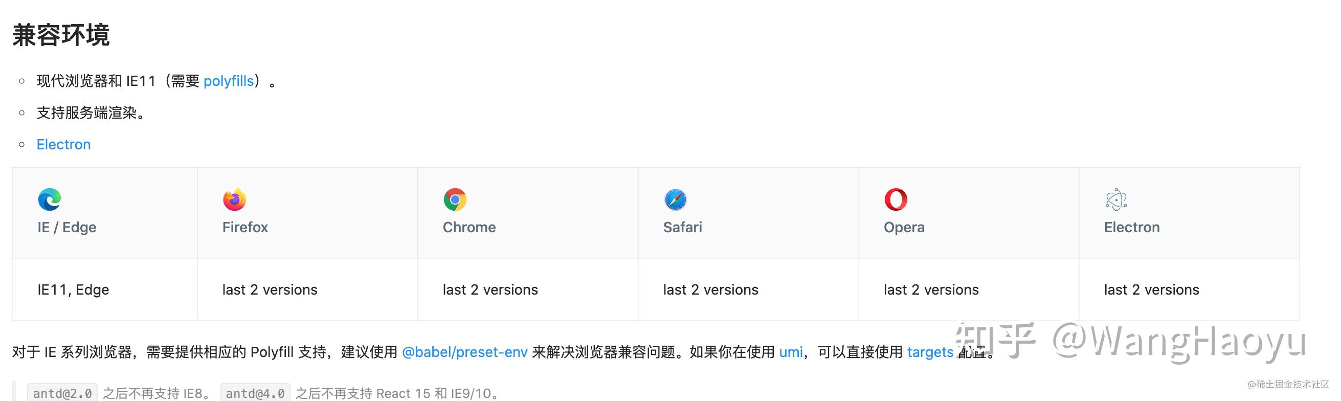 一文谈完前端项目中的Babel配置 - 知乎