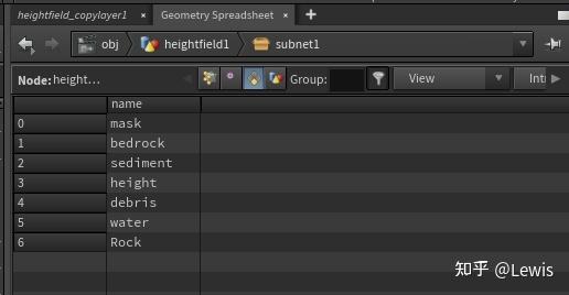 Unity GPU Driven + PCG 学习之旅五(PCG-HDA) - 知乎