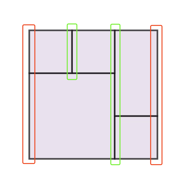 leetcode 扫描线专题 06-leetcode.391 perfect-rectangle 力扣.391 完美矩形 - 知乎