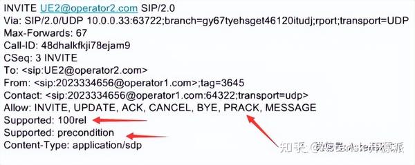 最新5G网络中VoNR新通话技术白皮书发布的思考和关于SIP/IMS网络/4G-VoLTEG和5G-VoNR中的业务和技术的讨论 - 知乎