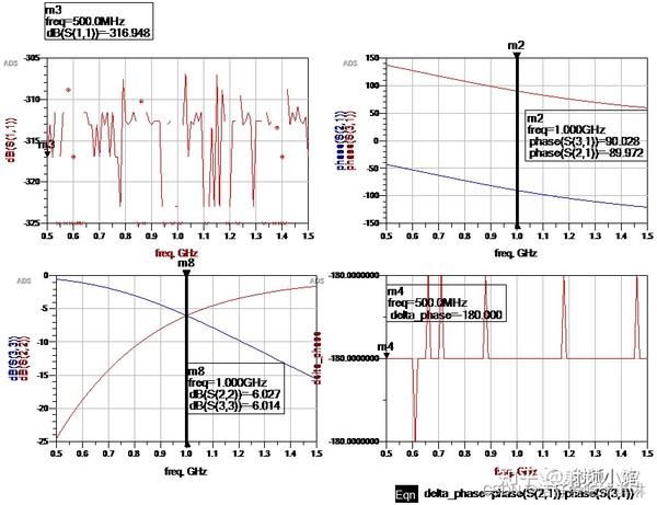 LC balun设计 - 知乎