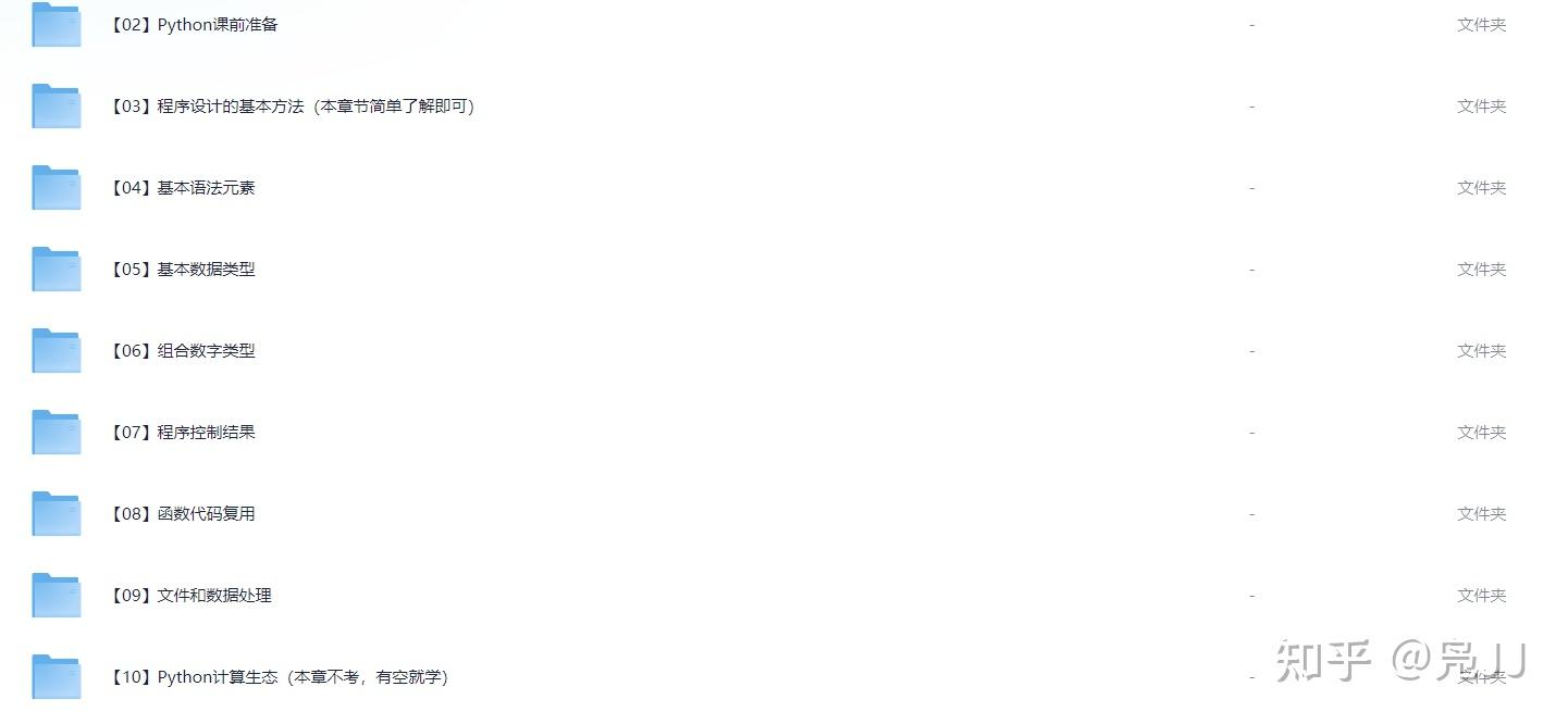 2025.3计算机二级真题+答案（全新）| WPS、office、python、C语言等真题合集 - 知乎