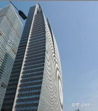 GPU Texture - Mipmap, Bilinear and Cache - 知乎