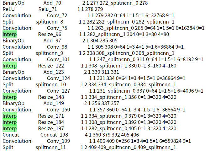 记录dbnet文本检测转ncnn并移植到安卓上 - 知乎