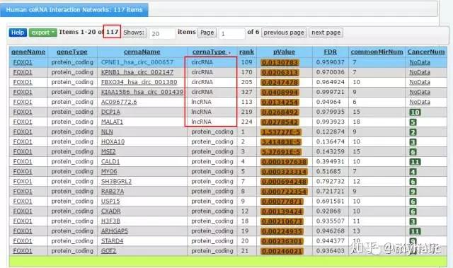 Starbase数据库使用 - 知乎