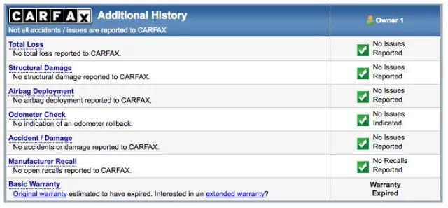 为什么买车前一份Carfax报告如此重要，带你逐条解读Carfax车辆历史报告 - 知乎