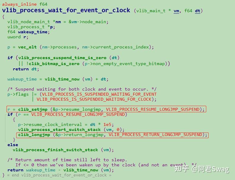vpp process类型节点调度过程 - 知乎