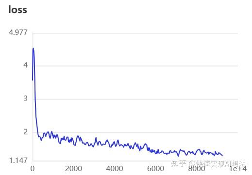 基于PPYOLOE+PP-Tracking的低光场景多目标跟踪 - 知乎