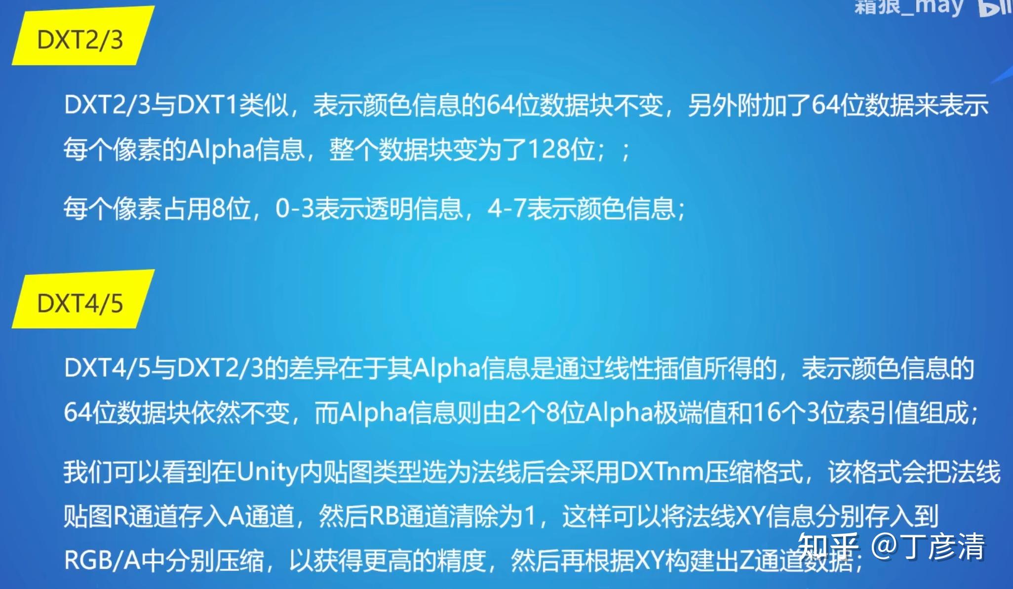 技术美术百人计划-图形 3.6 纹理压缩 笔记 - 知乎