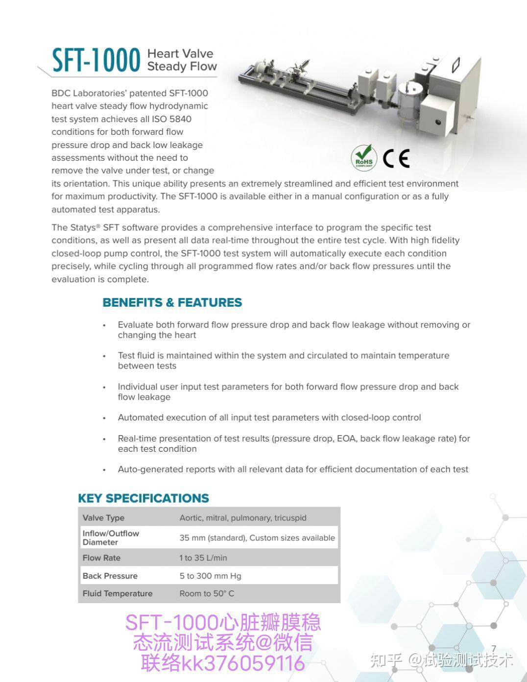 Heart Valve / Valve Repair Testing Cardiac Occluder Testing - 知乎