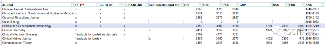 影响因子4.33，平均1-2个月可接受！JCR2区 - 知乎