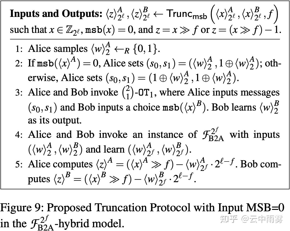 Cheetah: Lean and Fast Secure Two-Party Deep Neural Network Inference - 知乎