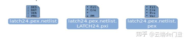 集成电路设计之latch（版图及后仿） - 知乎