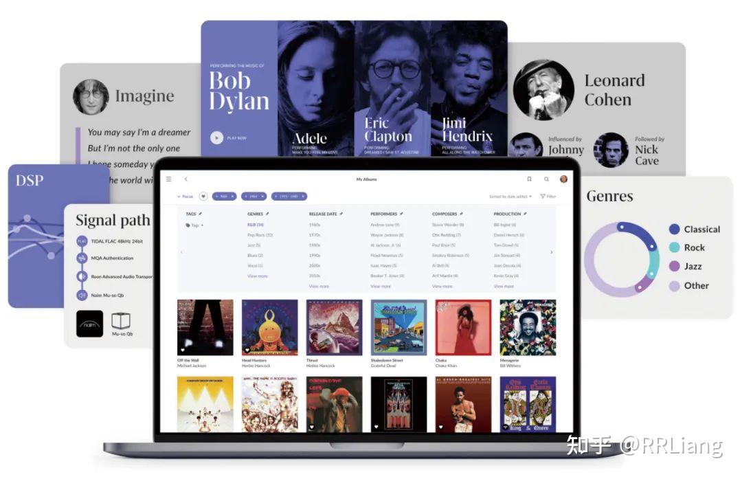 What' s Roon?——数字发烧玩家的终极播放器! - 知乎