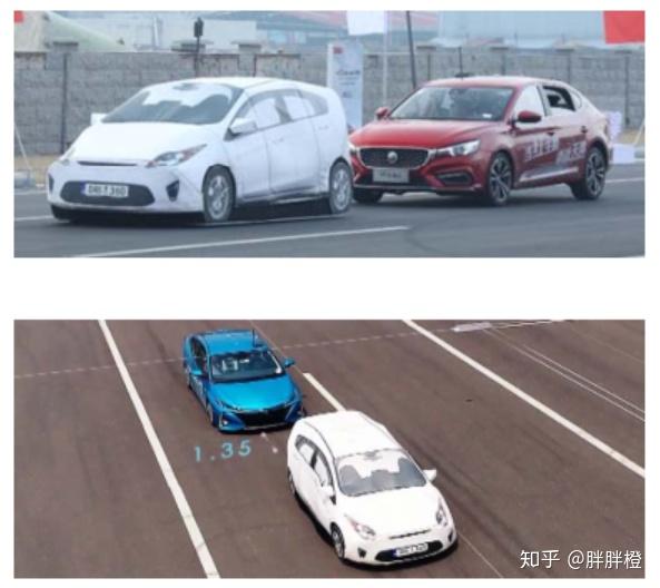 C-NCAP2021 主动安全ADAS系统试验方法 - 知乎