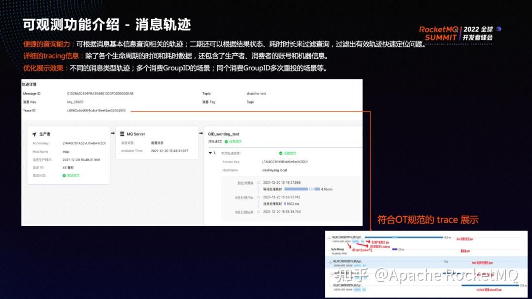 Prometheus 监测 RocketMQ 最佳实践 - 知乎