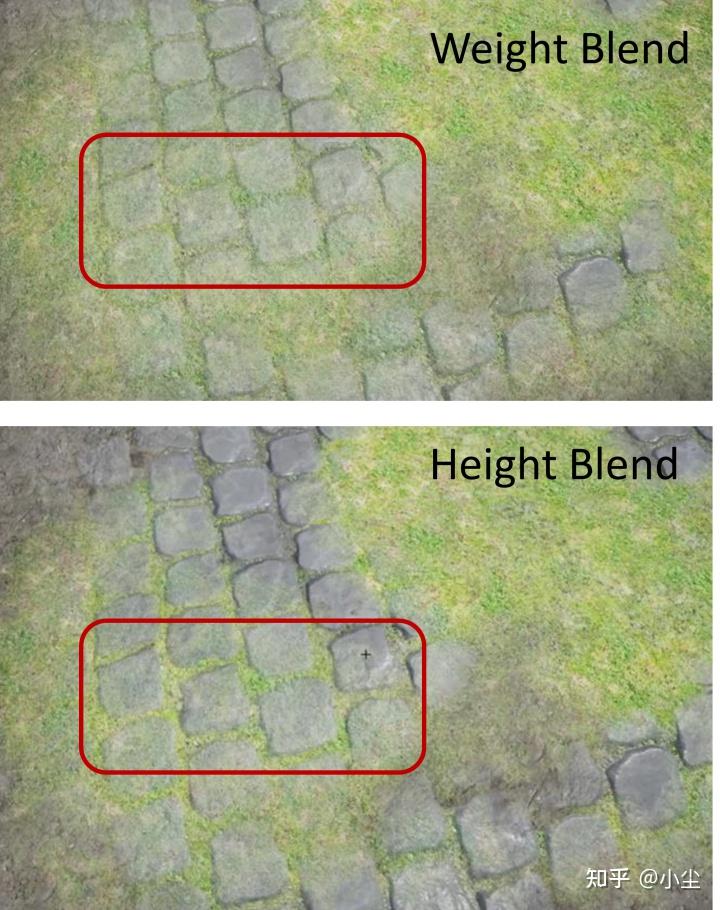 UE landscape 混合方式的区别 与 自定义层级过渡处的软硬程度功能的实现 - 知乎