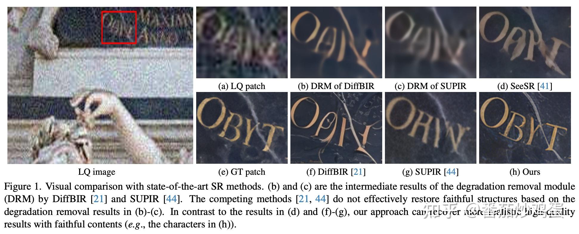 CVPR2025｜FaithDiff（方法分析纯享版） - 知乎