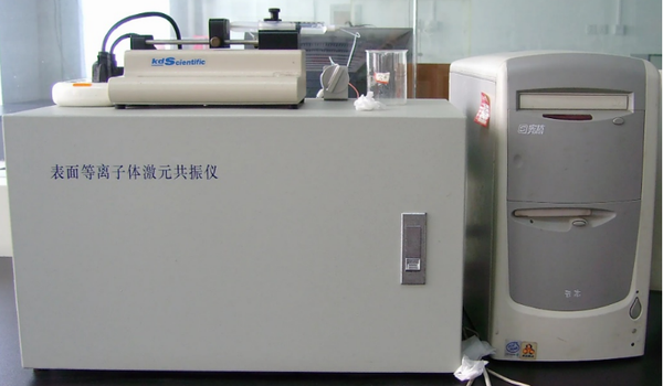 精选干货丨光学表面等离子共振仪SPR技术应用合集来了 - 知乎