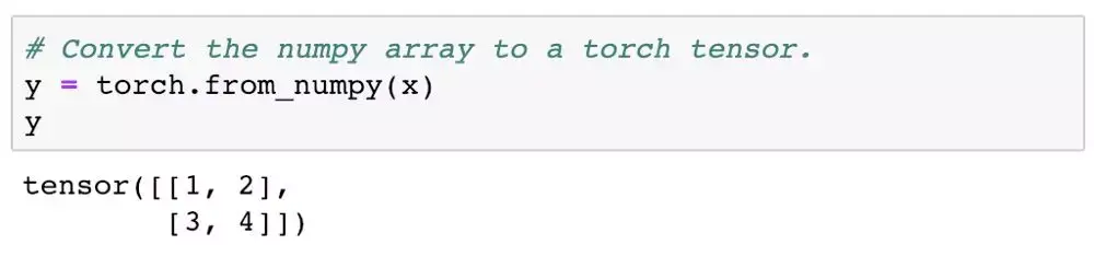 PyTorch进阶之路（一）：张量与梯度 - 知乎