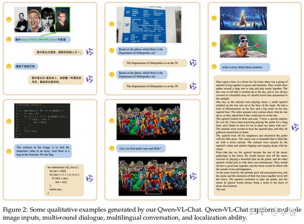 Qwen-VL: A Frontier Large Vision-Language Model with Versatile ...