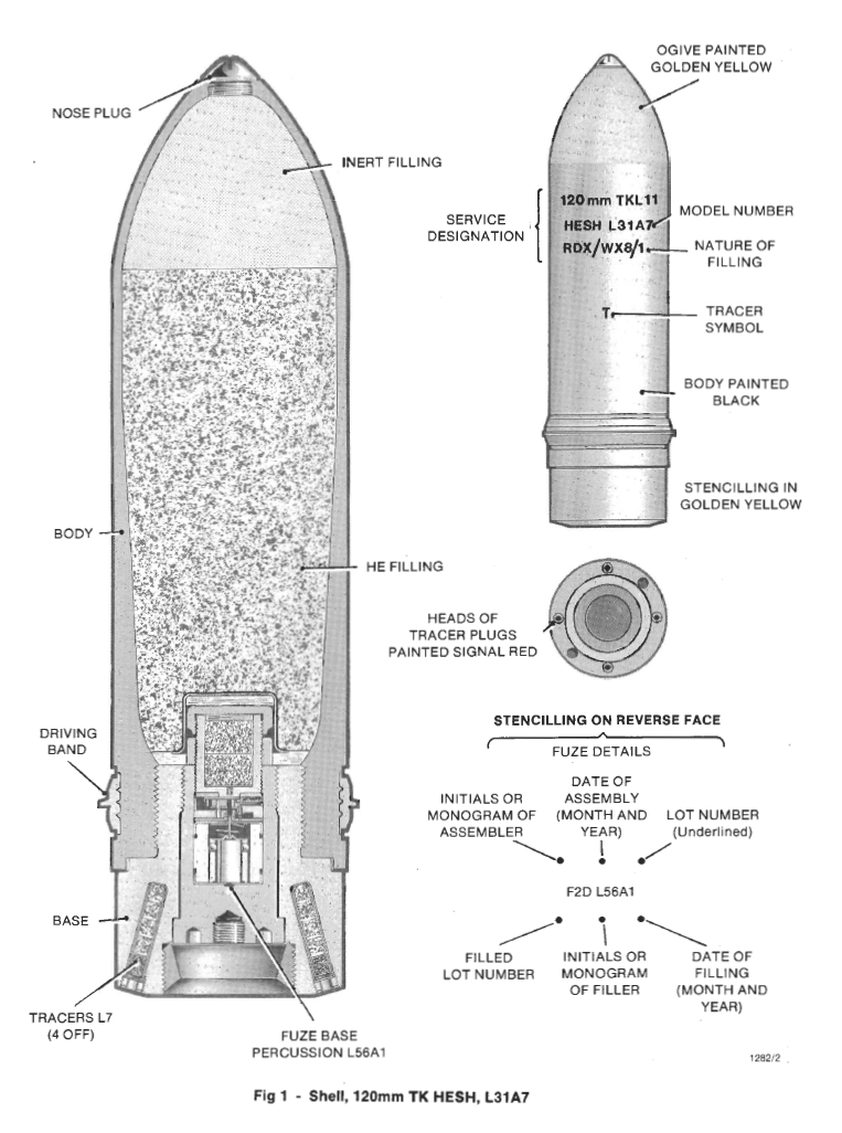 APCR，HEAT，HESH，HVAP提升穿深和杀伤的原理是什么？ - 知乎