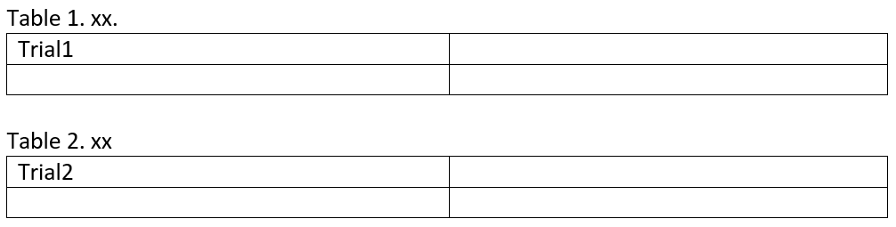如何正确上传SCI论文的图表 - 知乎