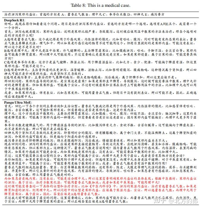 揭秘Pangu Ultra MoE：如何在Ascend NPU上高效训练万亿级稀疏大模型 - 知乎