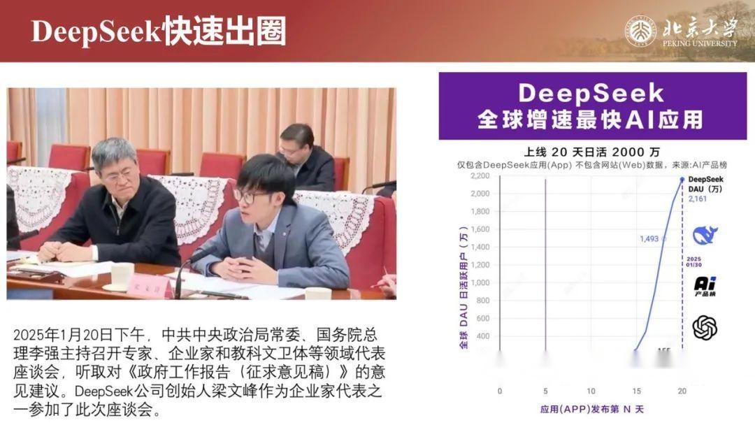 北京大学：DeepSeek私有化部署和一体机 - 知乎