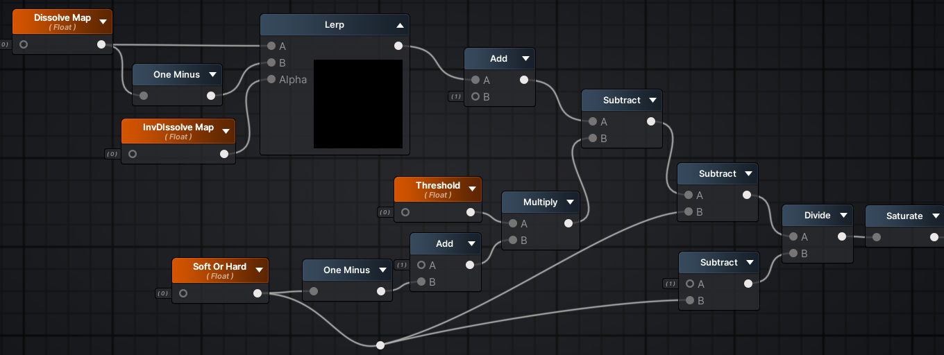 ASE入门系列教程 - 知乎