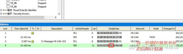 UDS 19服务DTC测试实战记录 - 知乎