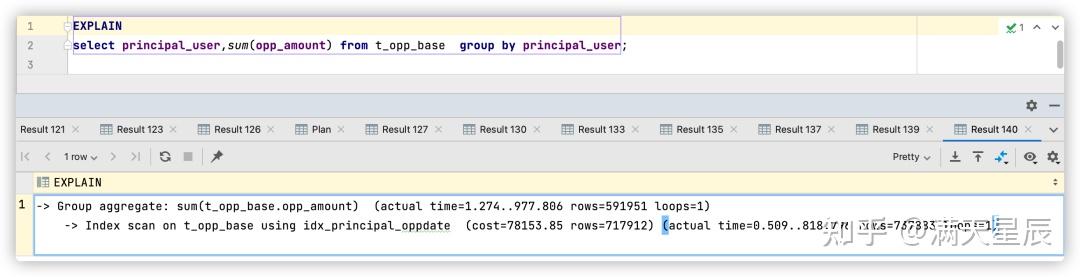 用好组合索引，性能提升10倍不止！ - 知乎