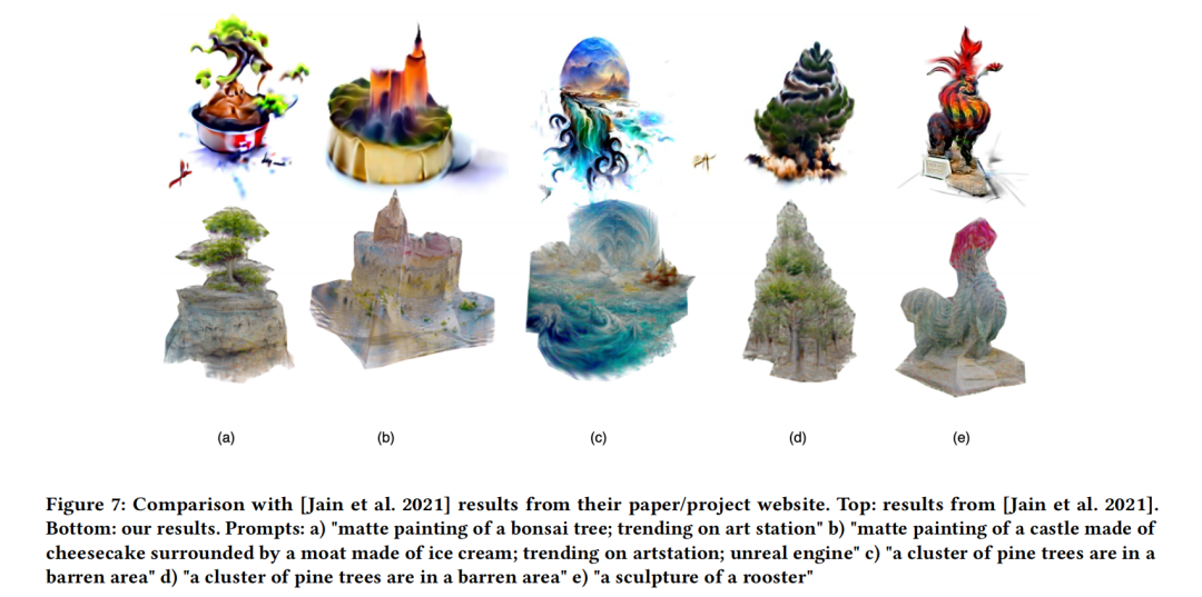 CLIP-Mesh：仅用文本就可以生成任何想要的3Dmesh - 知乎