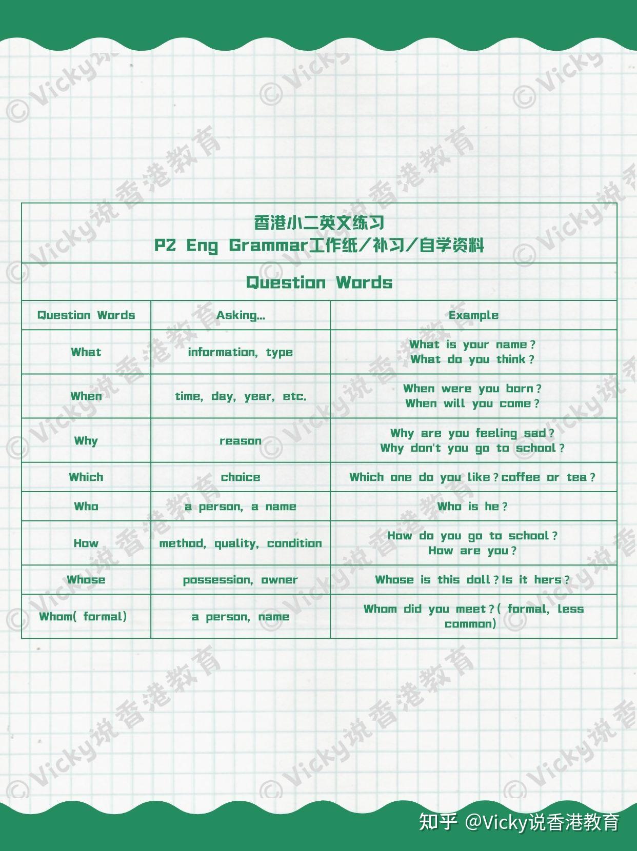 香港小学插班！P2 Eng Grammar练习/补习/自学资料 - 知乎