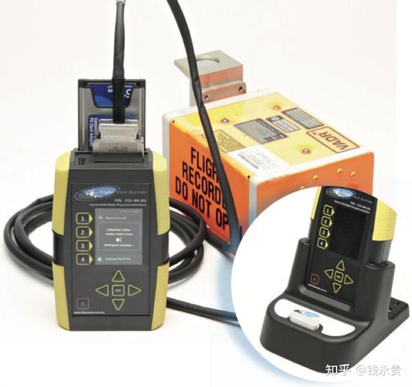 民用飞机地面支持设备列表|大气数据测试仪|数据加载仪 - 知乎