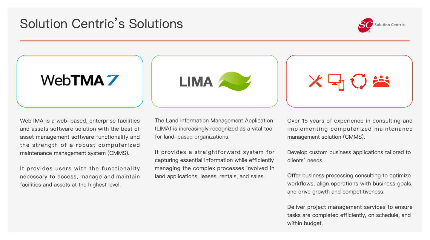 Nocoly签约首位马来西亚合作伙伴Solution Centric - 知乎