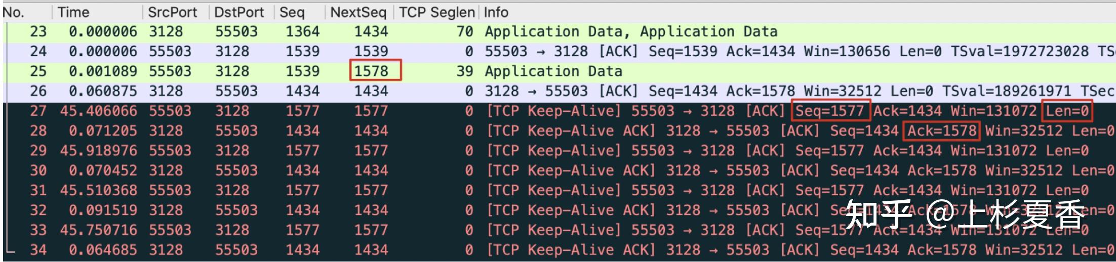 Wireshark 网络包分析实战五：seq/ack在TCP通信不同阶段的数值关系 - 知乎