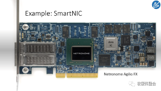 如何区分SmartNIC和DPU的定义？STH NIC分类框架介绍 - 知乎