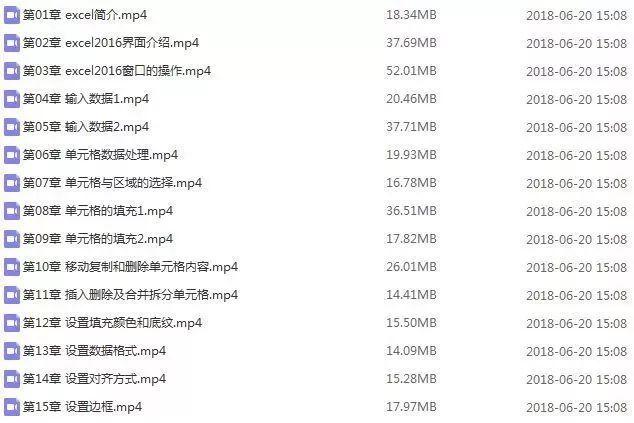 月入过万就看这些了！最实用的excel学习资料包（职场必备）送你了！ 知乎 