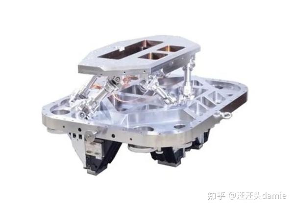 在高真空(HV)和超高真空(UHV)中定位 - 知乎