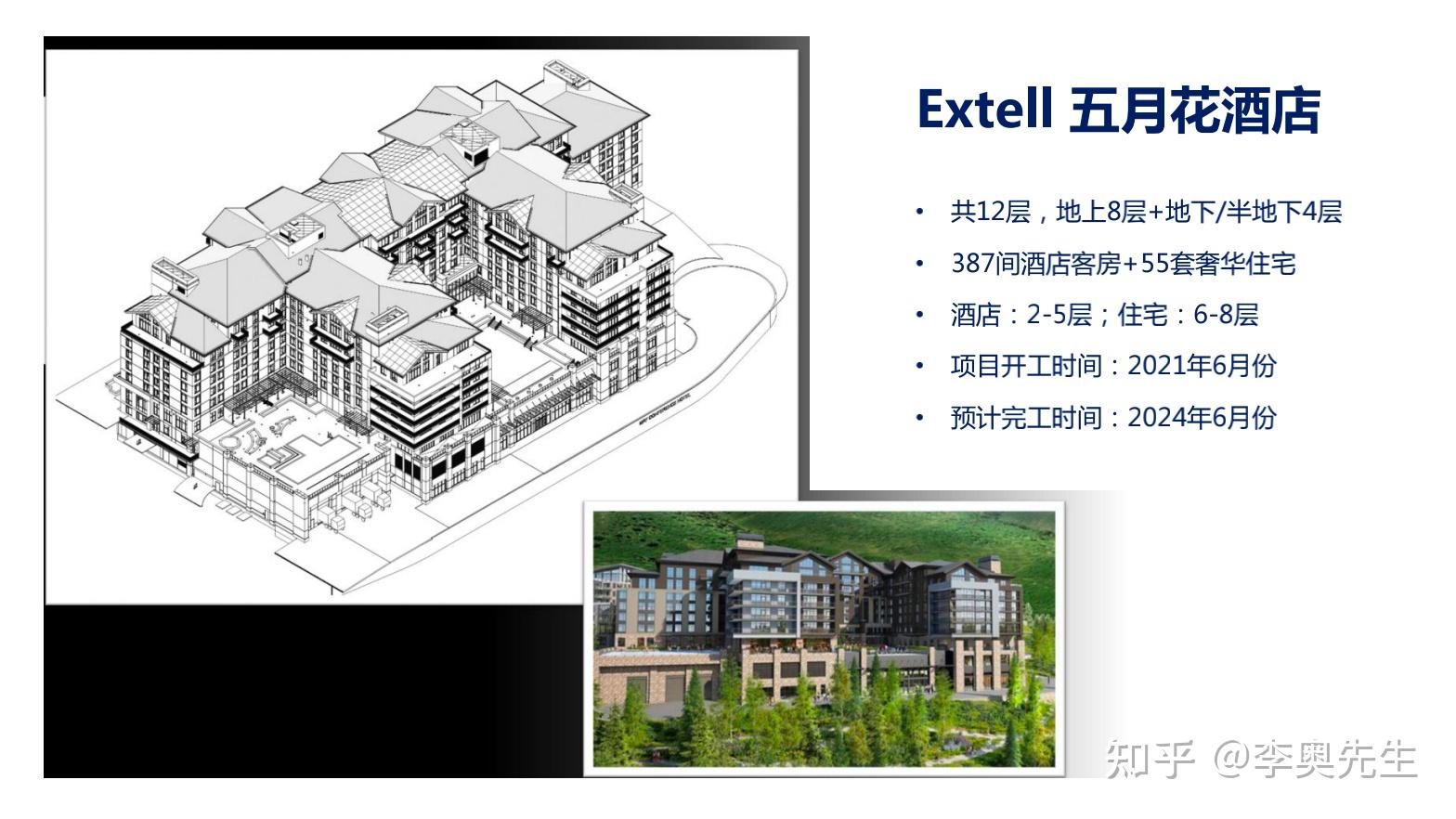 美国投资移民EB-5乡村地区项目介绍-Extell五月花酒店 - 知乎