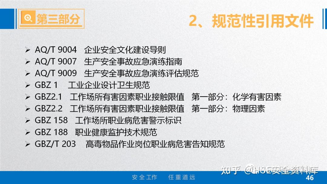 PPT | 【课件】企业安全生产标准化-基本规范(GBT33000-2016)（189页） - 知乎