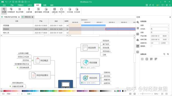 思维导图软件深度测评：MindManager VS MindMaster - 知乎