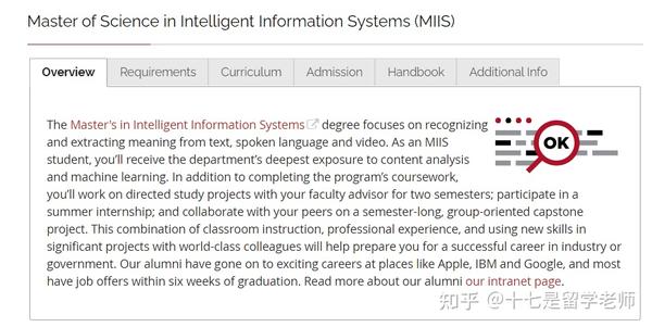 美国研究生申请——ECE,CE,EE,CS方向介绍 - 知乎