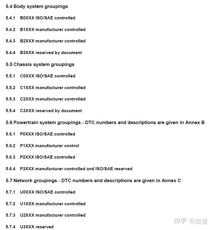 UDS DTC故障码格式 - 知乎