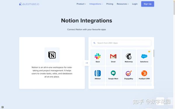 Notion 优质资源汇总 - 知乎