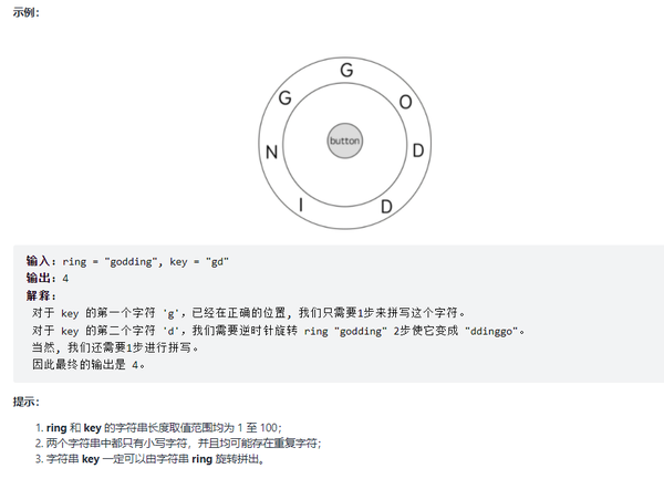 Leetcode刷题实战514:自由之路 知乎